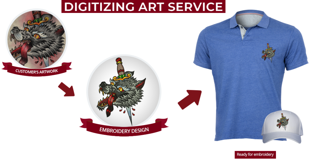 Welcome To itech Stitch – Digitizing Embroidery Services
