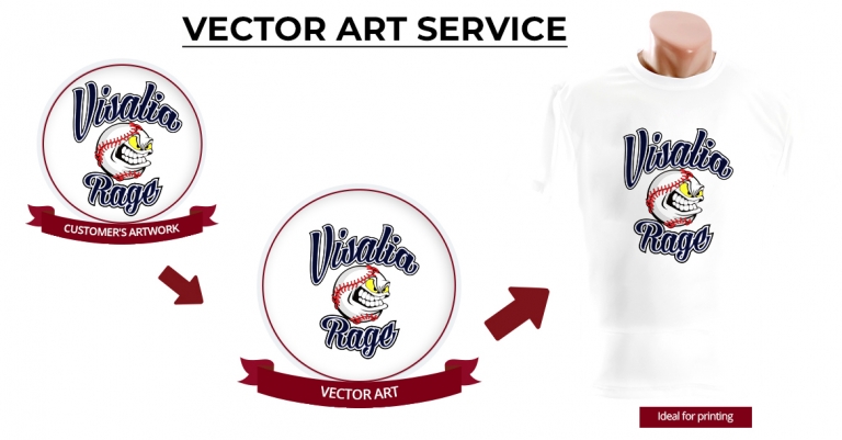 Welcome To itech Stitch – Digitizing Embroidery Services